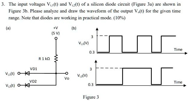 SOLVED: The input voltages V1t and V2t of a silicon diode circuit ...