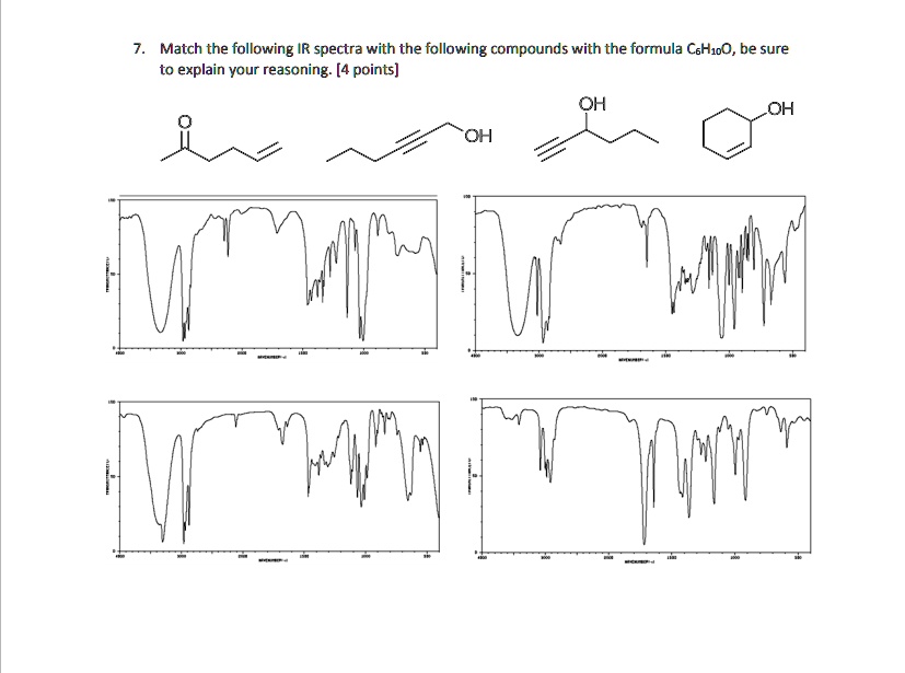 SOLVED: Match the following IR spectra with the following compounds ...