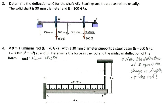 SOLVED: Question 3: Please solve using superposition. Determine the deflection at C for the ...