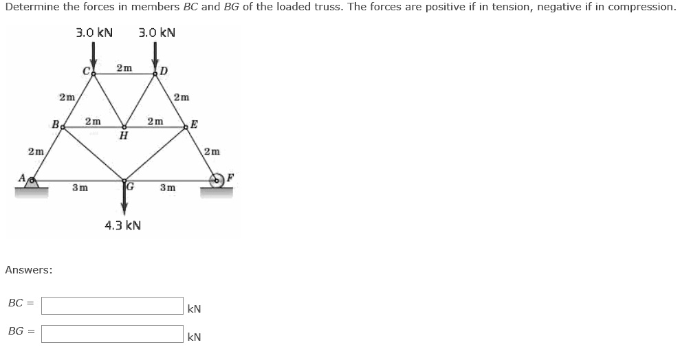 SOLVED: Determine the forces in members Bc and BG of the loaded truss ...