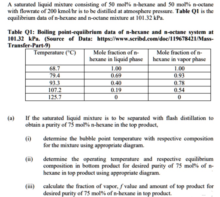 A saturated liquid mixture consisting of 50 mol% n-hexane and 50 mol% n-octane with flowrate of ...