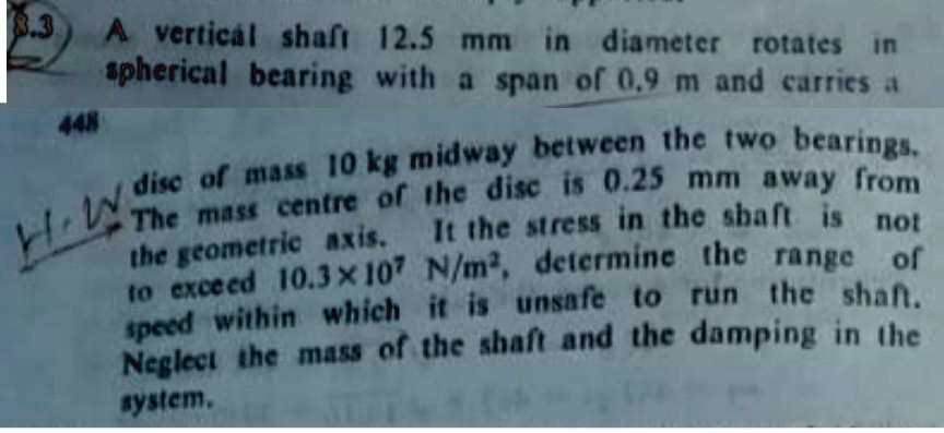 8.3 A vertical shaft 12.5 mm in diameter rotates in spherical bearing ...