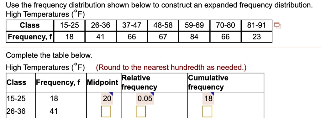use the frequency distribution shown below to construct an expanded frequency distribution high ...