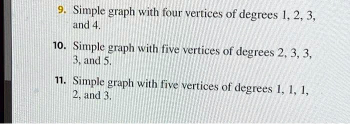 9. Simple graph with four vertices of degrees 1, 2, 3, and 4. 10. Simple graph with five ...