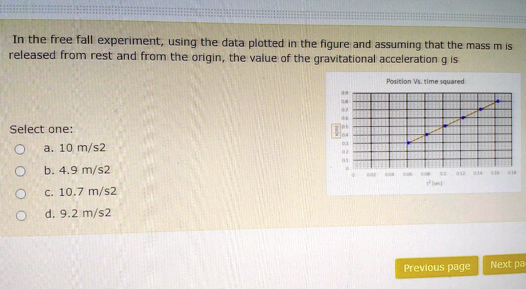 SOLVED: In the free fall experiment, using the data plotted in the ...