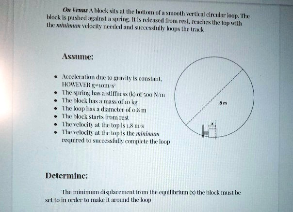 SOLVED: A block sits at the bottom of a smooth vertical circular loop ...