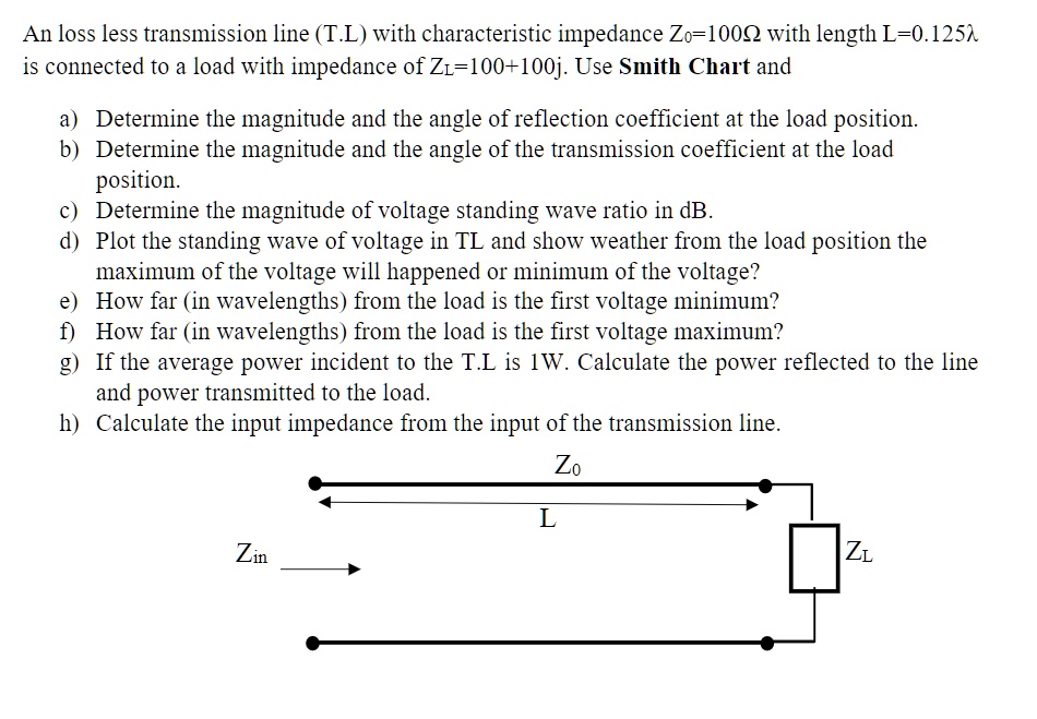an loss less transmission line tl with characteristic impedance zo100q ...