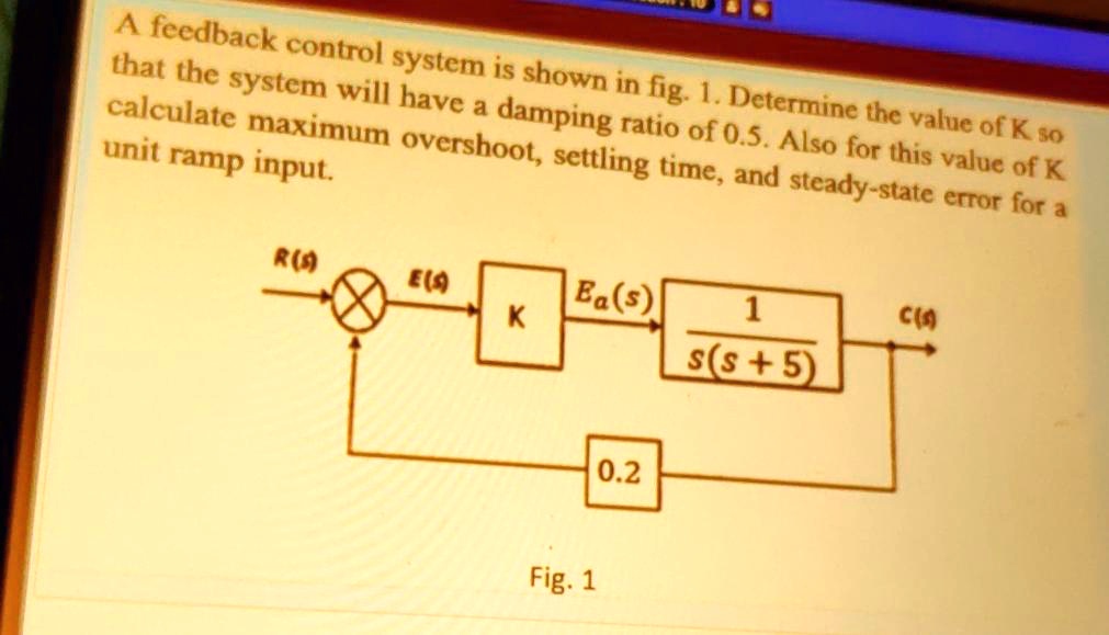 SOLVED: A feedback that the control system is shown in fig: 1 ...