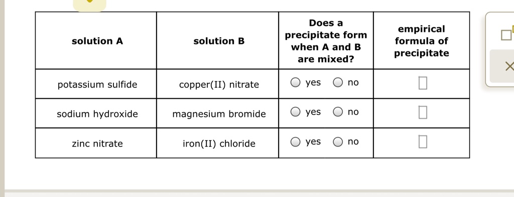 SOLVED: Does a precipitate form when A and B are mixed? empirical ...