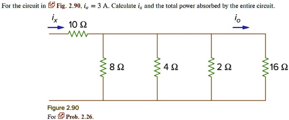 For the circuit in Fig. 2.90, io = 3 A. Calculate ix and the total ...
