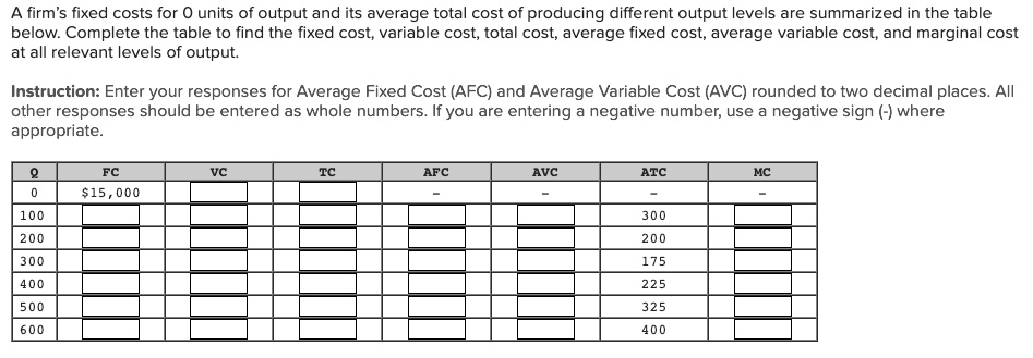 SOLVED: A firm's fixed costs for 0 units of output and its average total cost of producing ...