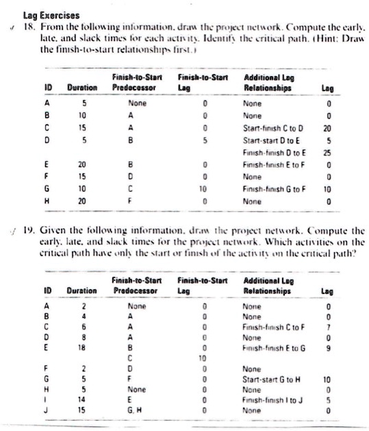 lag exercises 18from the following informationdra the proiect ...