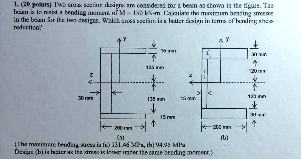 1. (20 points) Two cross section designs are considered for a beam as ...