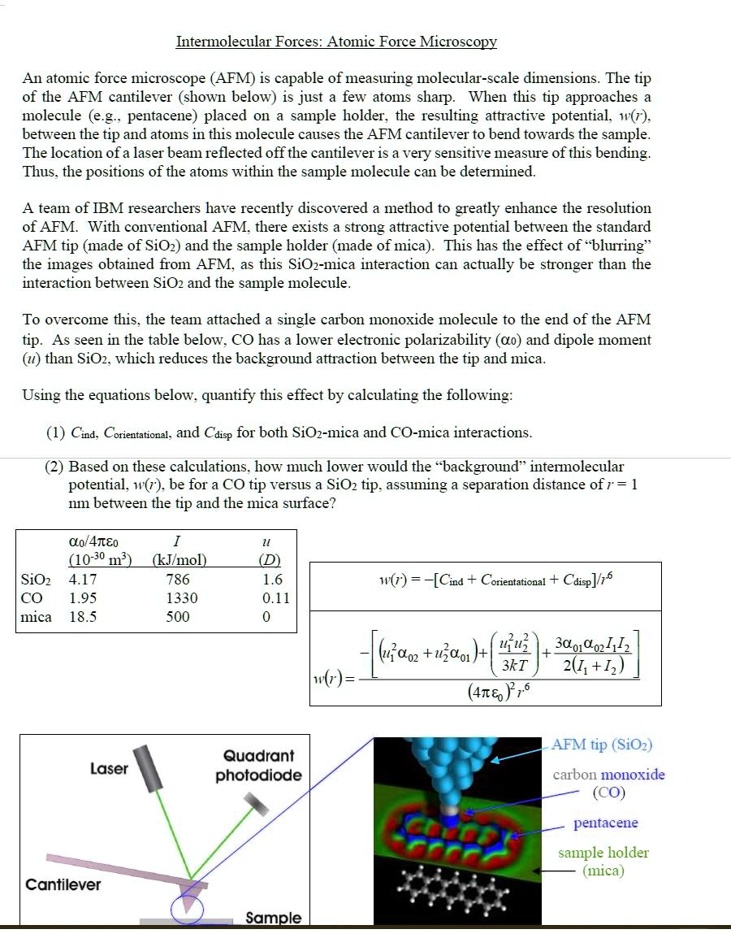 intermolecular forces atomic force microscopy an atomic force ...
