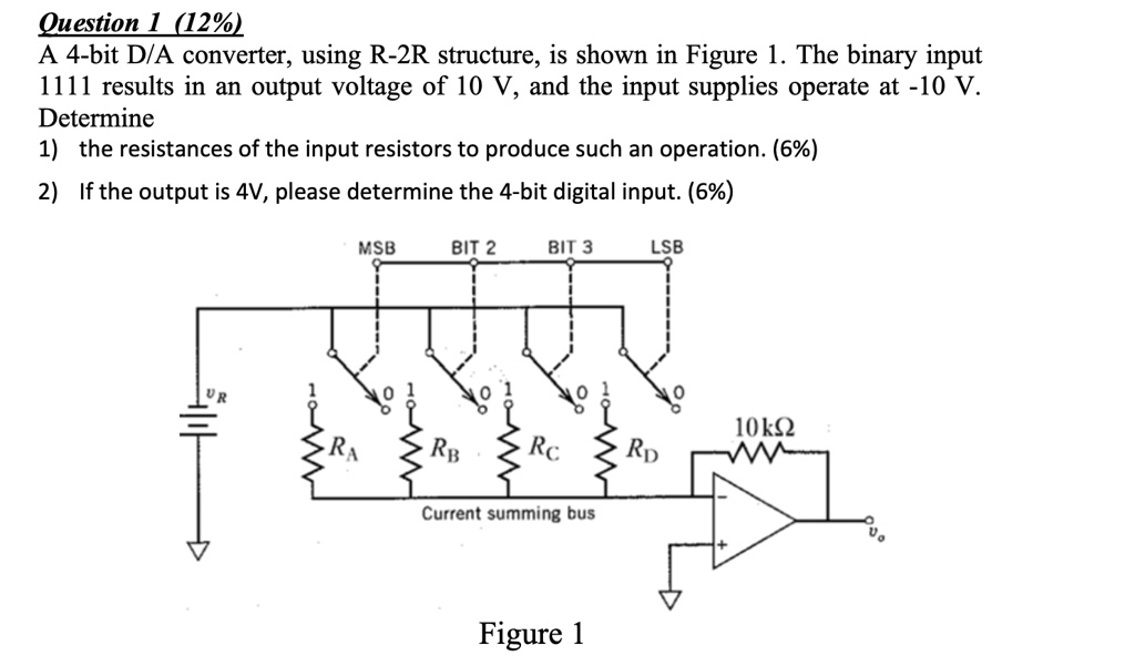 SOLVED: Question 1 (12%): A 4-bit D/A converter, using R-2R structure, is shown in Figure 1. The ...