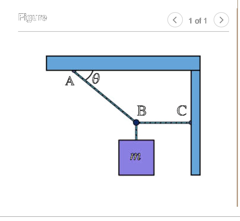 SOLVED: Find the tension in the two cords shown in (Figure 1).Neglect ...