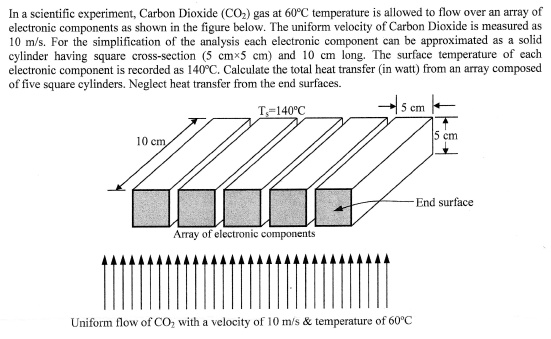 In a scientific experiment, Carbon Dioxide (CO2) gas at 60 C ...