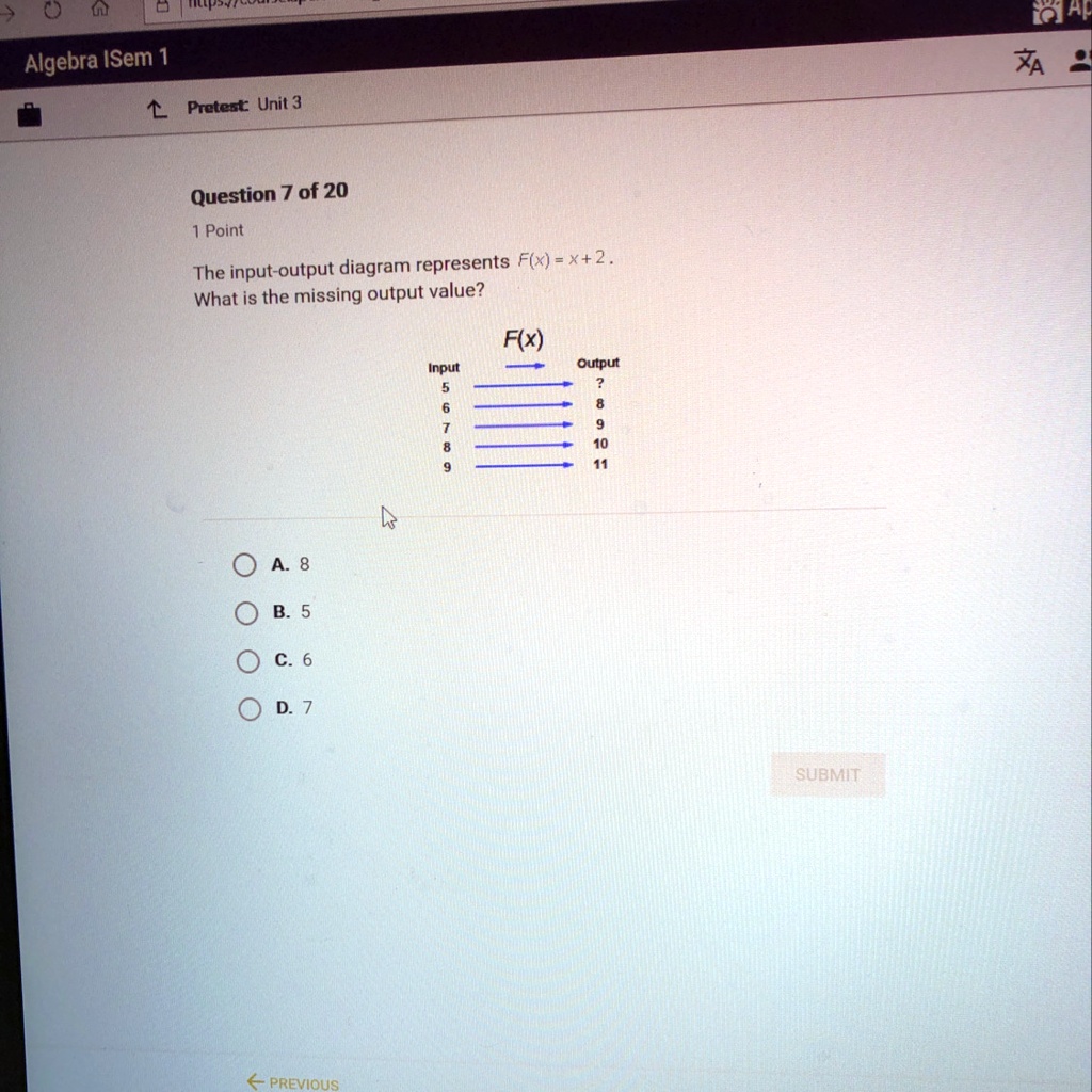 Solved The Input Output Diagram Represents What Is The Missing Output Value Al Ya 2 Algebra