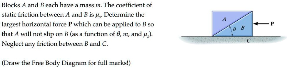 SOLVED: Blocks A and B each have a mass m.The coefficient of static friction between A and B is ...