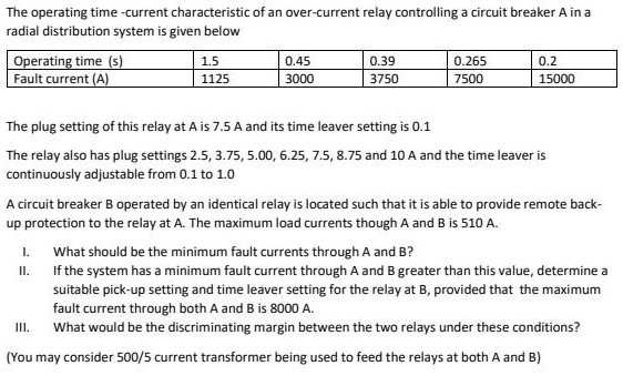 SOLVED: The operating time-current characteristic of an over-current ...
