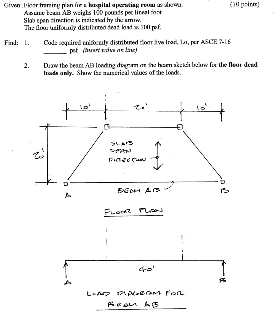 SOLVED: Given: Floor framing plan for a hospital operating room as ...
