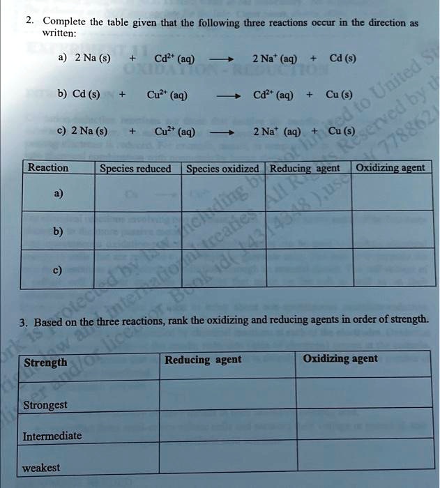 VIDEO solution: 2. Complete the table given that the following three ...