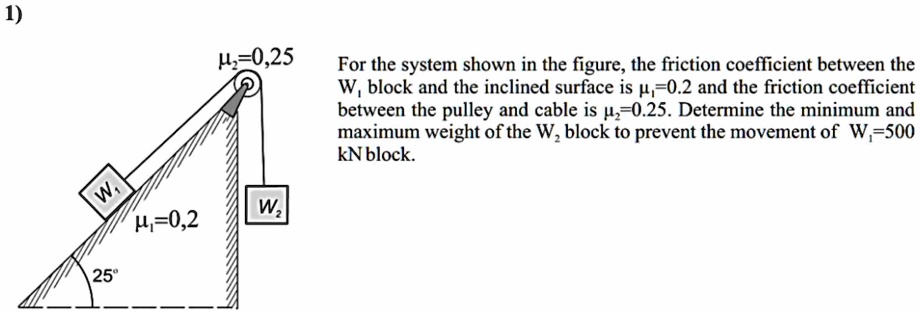 1 2025 for the system shown in the figure the friction coefficient between the w1 block and the ...