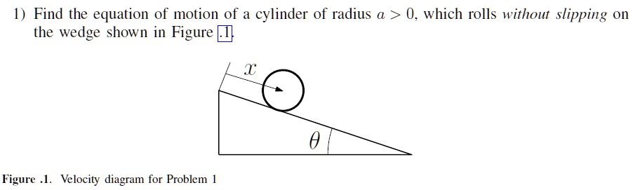 1) Find the equation of motion of a cylinder of radius a > 0, which ...