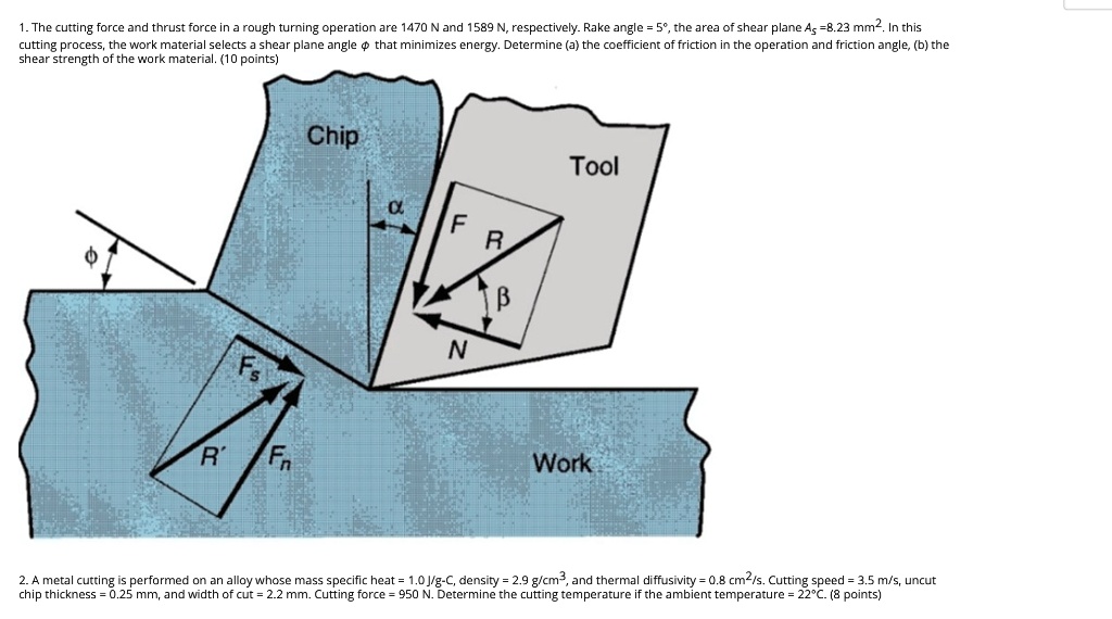 1. The cutting force and thrust force in a rough turning operation are ...