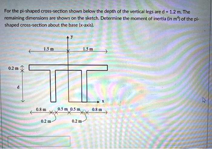 For the pi-shaped cross-section shown below the depth of the vertical ...