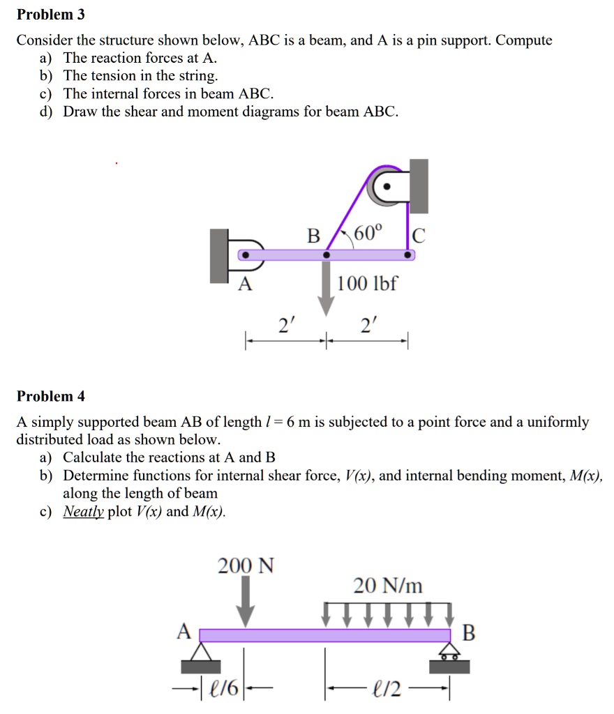 Problem 3 Consider the structure shown below. ABC is a beam, and A is a pin support. Compute a ...
