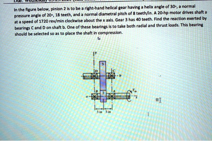 In the figure below, pinion 2 is to be a right-hand helical gear having ...