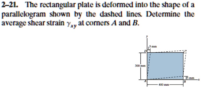 SOLVED: Please help! 2–21. The rectangular plate is deformed into the ...