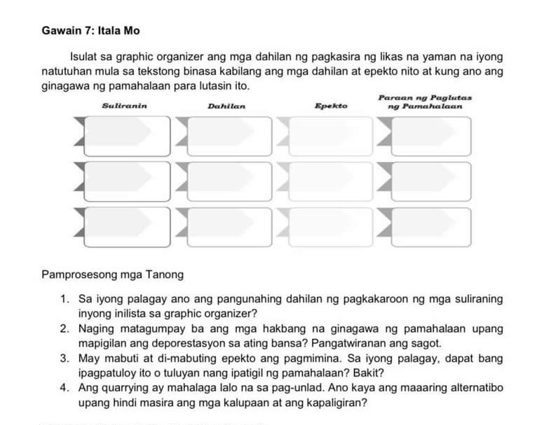 Gawain 7: Itala Mo Isulat sa graphic organizer ang mga dahilan ng pagkasira ng likas na yaman na ...