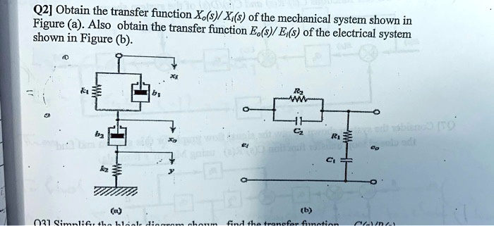 Q2] Obtain the transfer function X(s)/X(s) of the mechanical system ...