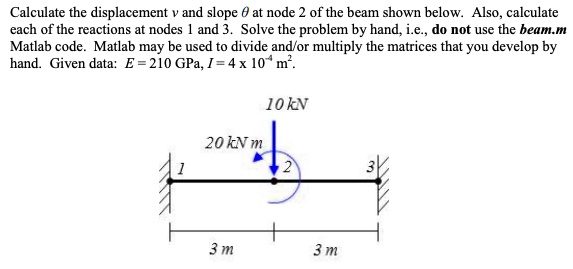 SOLVED: Calculate the displacement v and slope at node 2 of the beam shown below. Also ...