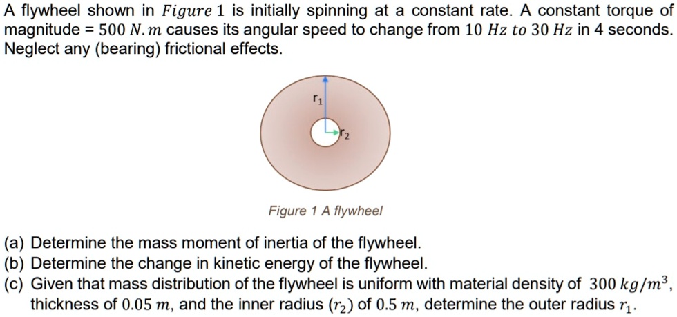 SOLVED: A flywheel shown in Figure 1 is initially spinning at a ...
