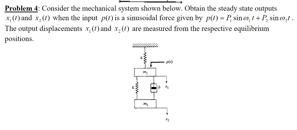 SOLVED: Problem 4: Consider the mechanical system shown below. Obtain the steady state outputs x ...