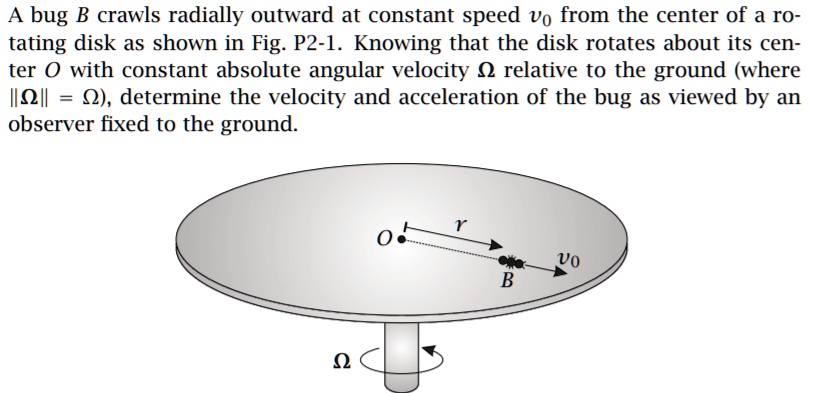 A bug B crawls radially outward at constant speed vo from the center of ...