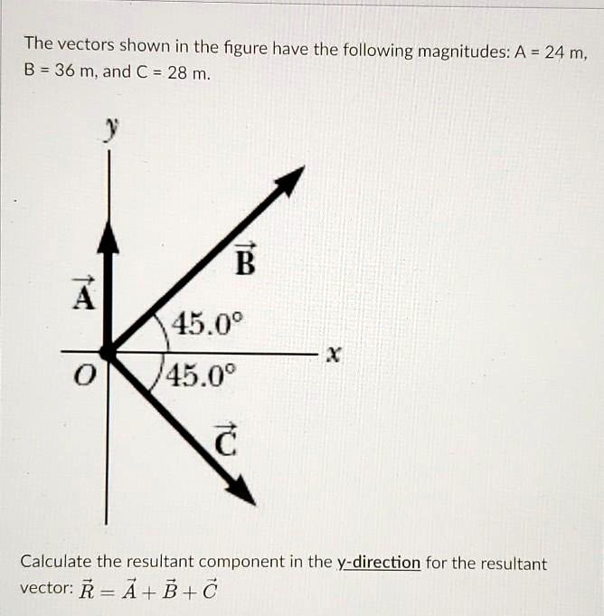 SOLVED: The vectors shown in the figure have the following magnitudes: A = 24 m; B = 36 m, and ...