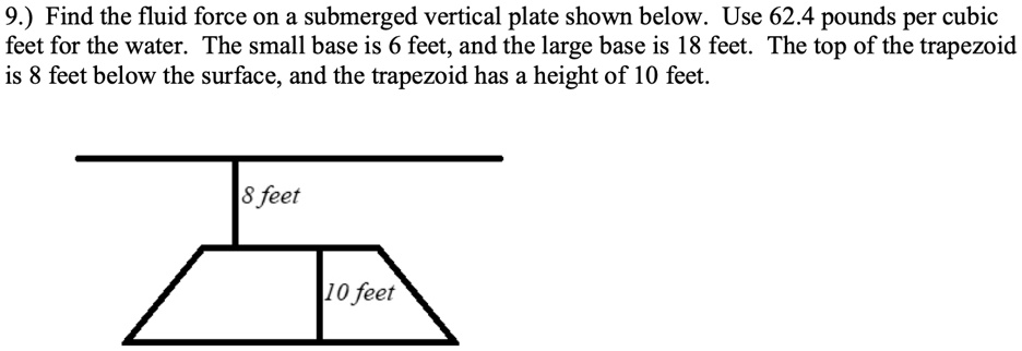 SOLVED:9.) Find the fluid force on a submerged vertical plate shown ...