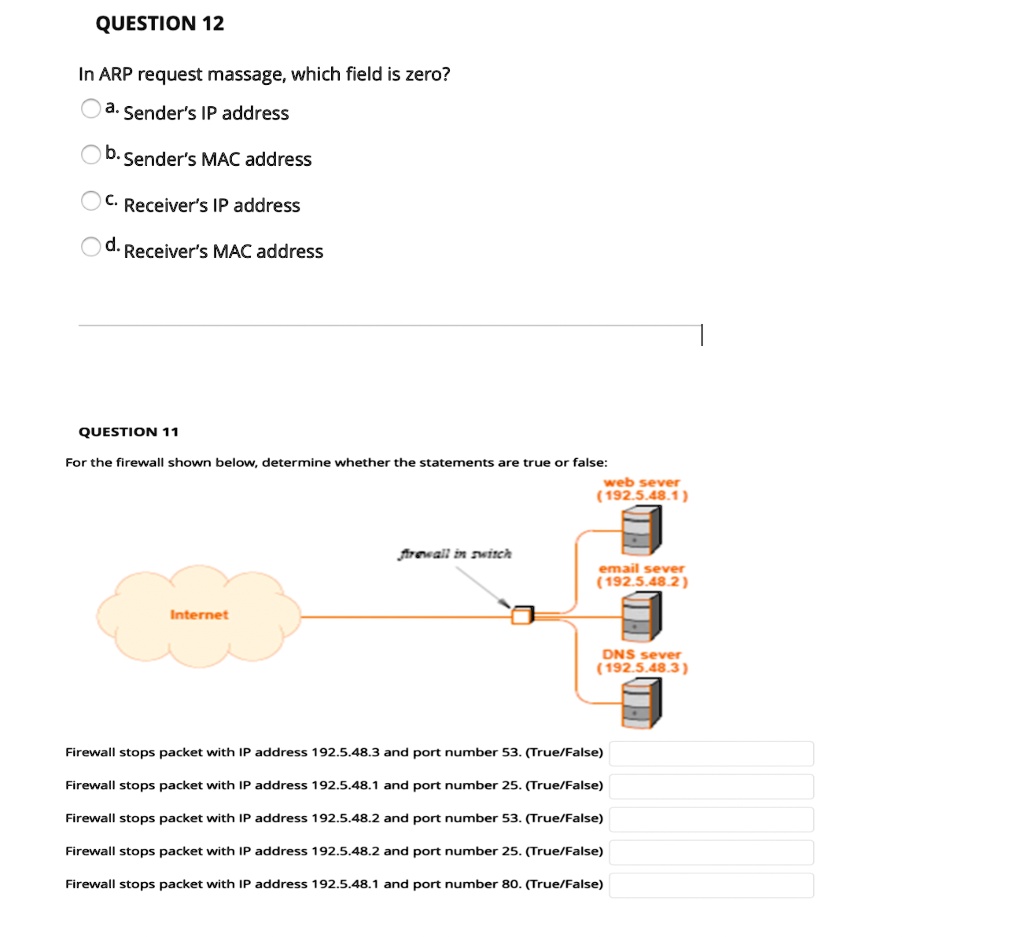 SOLVED: QUESTION 12 In ARP request message, which field is zero? a. Sender's IP address b ...