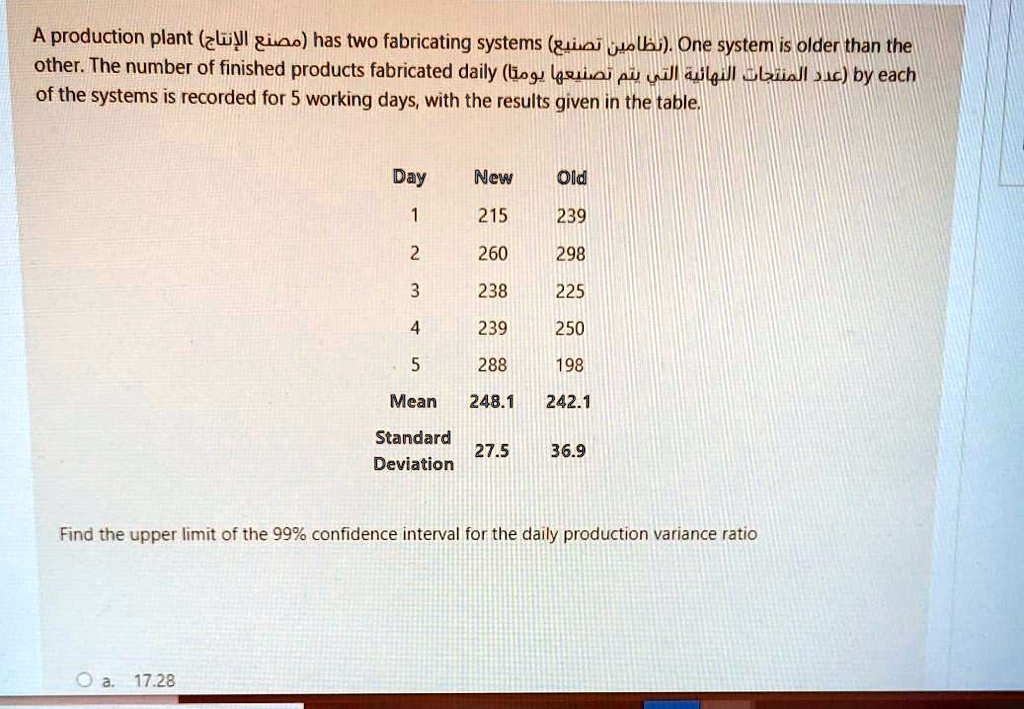 SOLVED: A production plant (Zulu Giao) has two fabricating systems ...