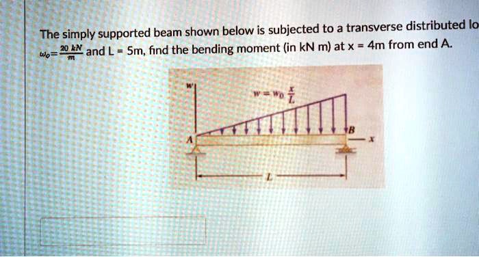 SOLVED: find the bending moment (in kN m) The simply supported beam shown below is subjected to ...