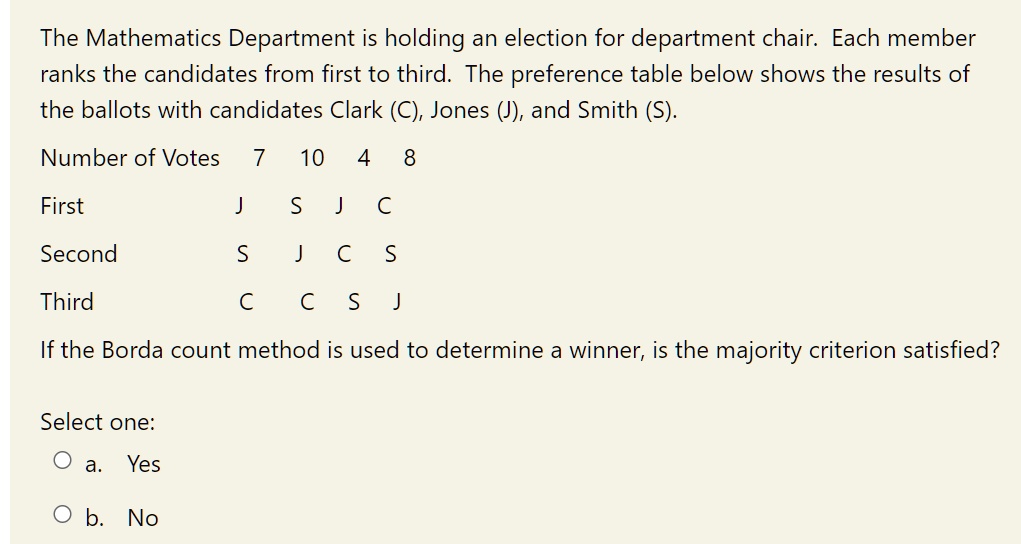 SOLVED: The Mathematics Department is holding an election for ...