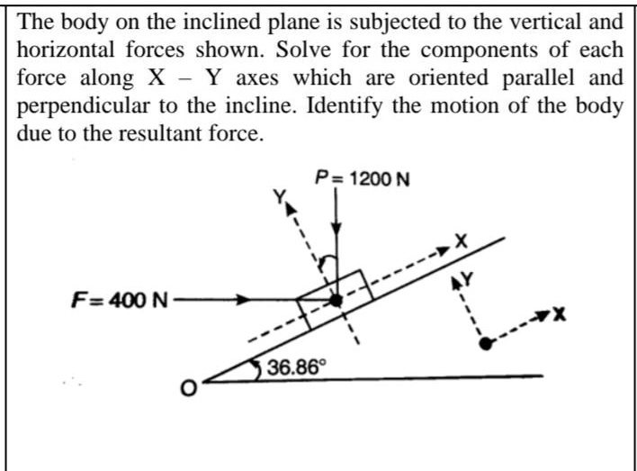 The body on the inclined plane is subjected to the vertical and horizontal forces shown. Solve ...