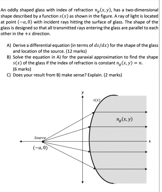 SOLVED: An oddly shaped glass with an index of refraction ng(x,y) has a ...