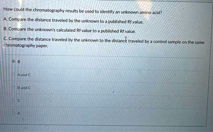 How could the chromatography results be used to identify an unknown ...