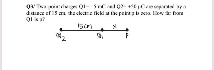 SOLVED: Q3/Two-point charges Q1=-5 Î¼C and Q2=+50 Î¼C are separated by a distance of 15 cm. The ...