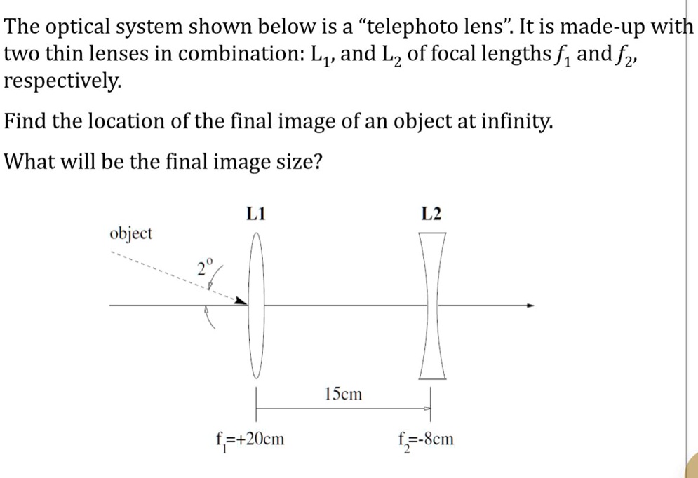 SOLVED: The optical system shown below is a "telephoto lens". It is ...